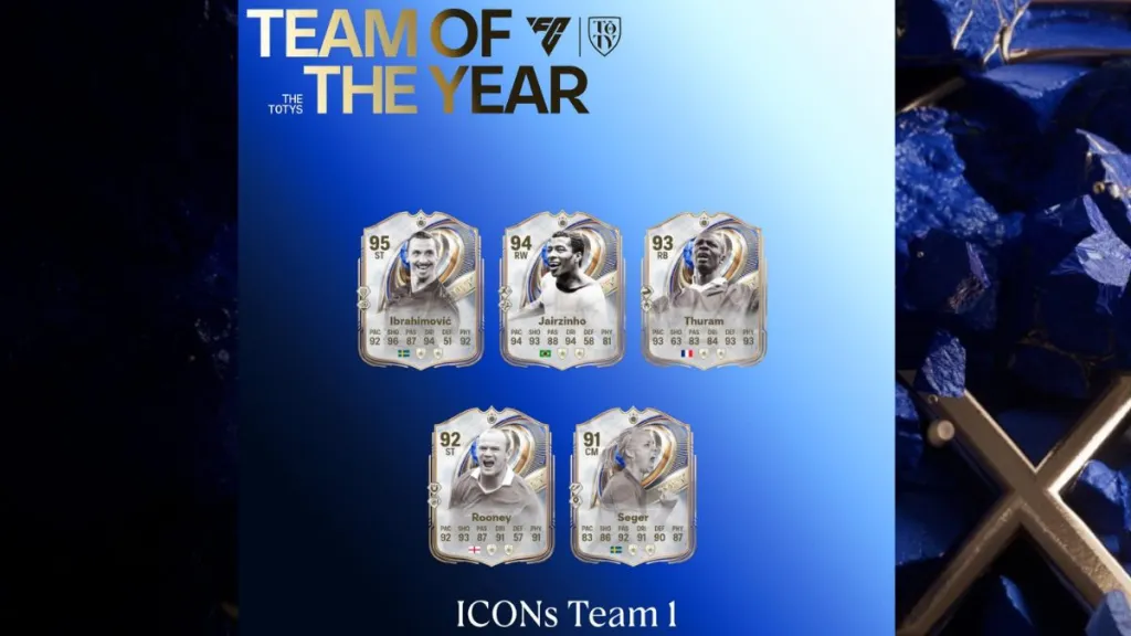 EA FC 26 Team Of The Year Icons: Players, Ratings, And Everything You ...