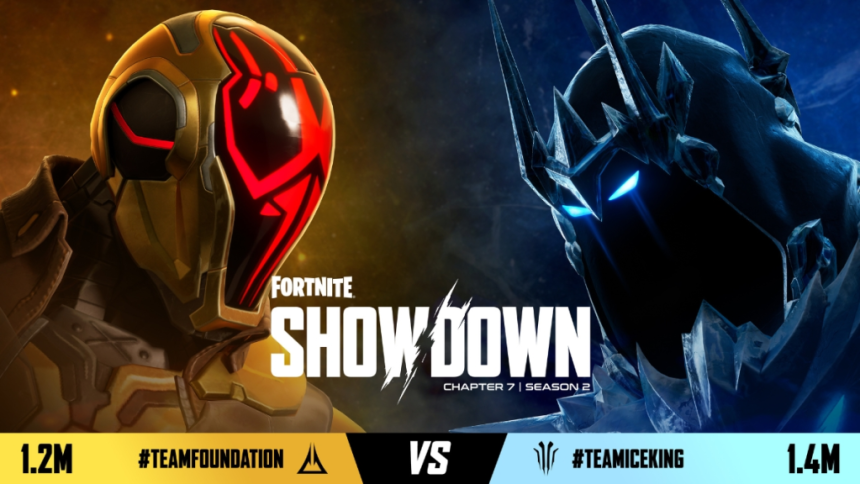 Fortnite Rivalry Showdown: Tracking The Battle Between Team Foundation ...